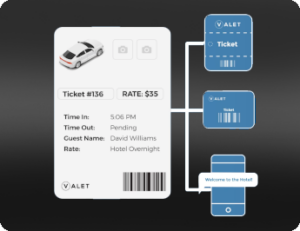 Innovative Parking Solutions - Reimagined Parking